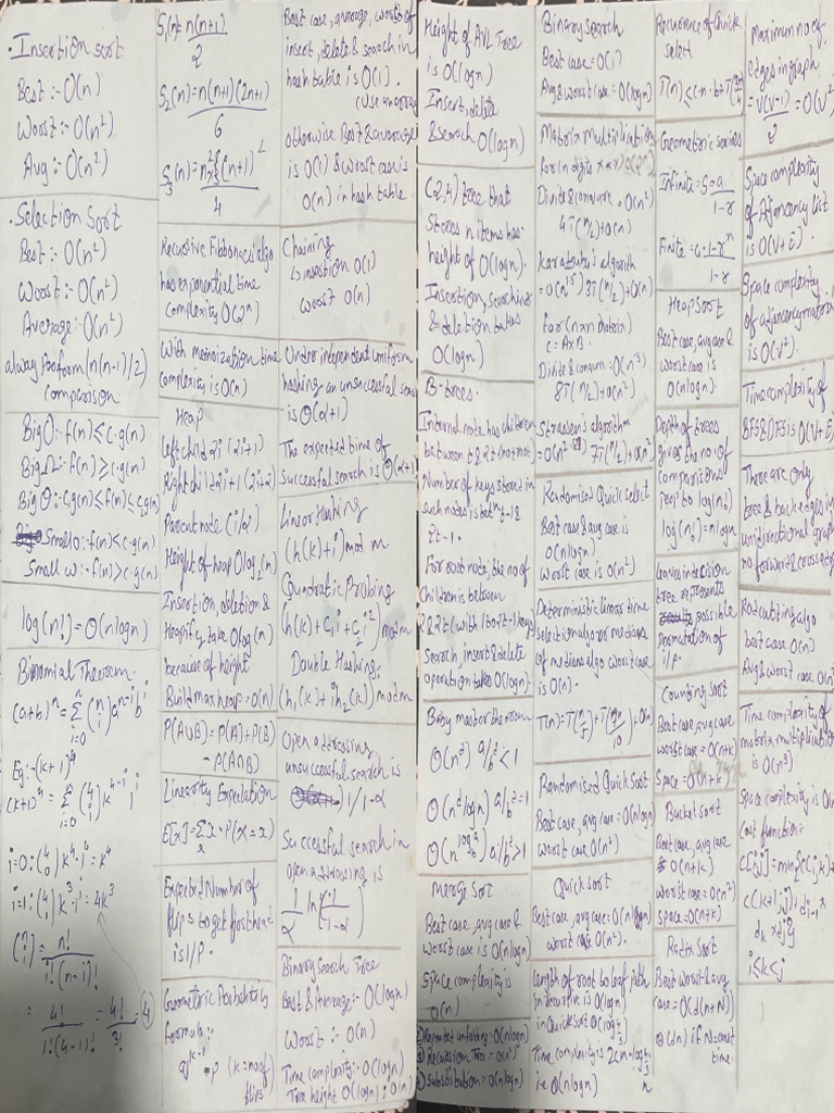 DAA Cheat Sheet Resized | PDF