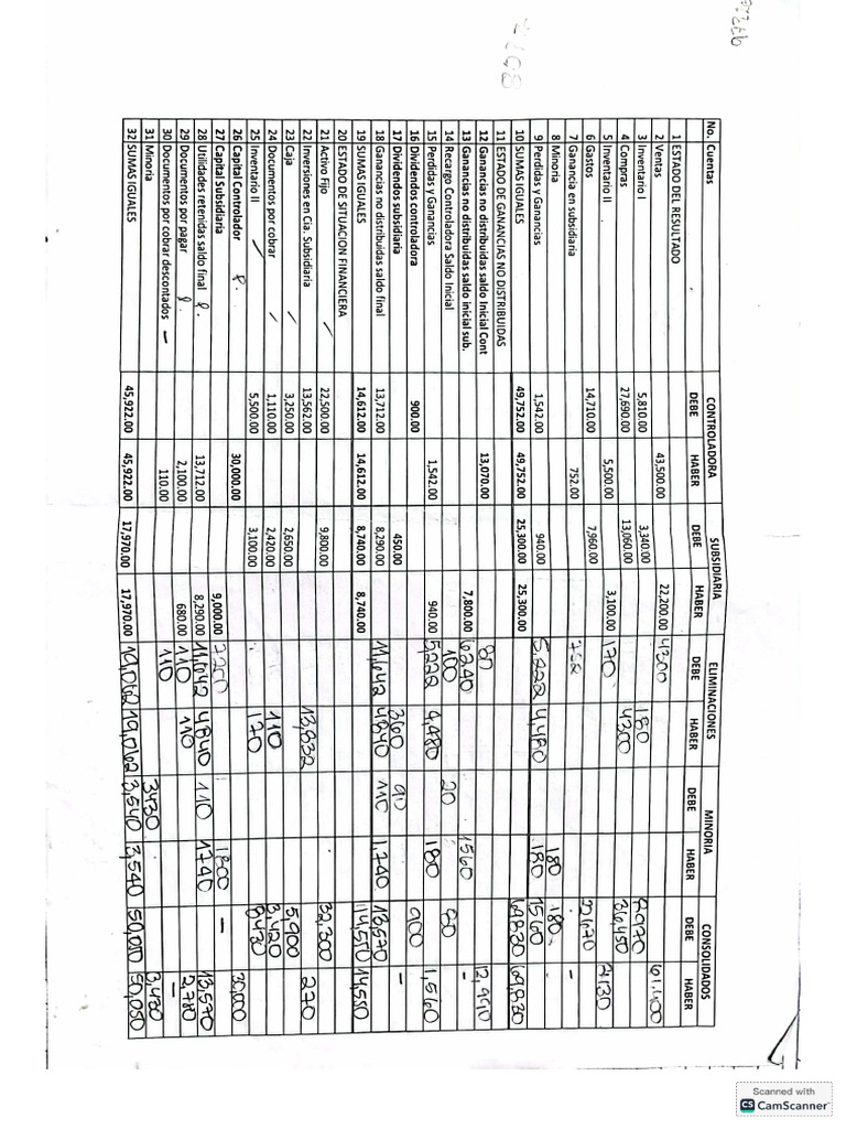 Parametro y Diámetro | PDF