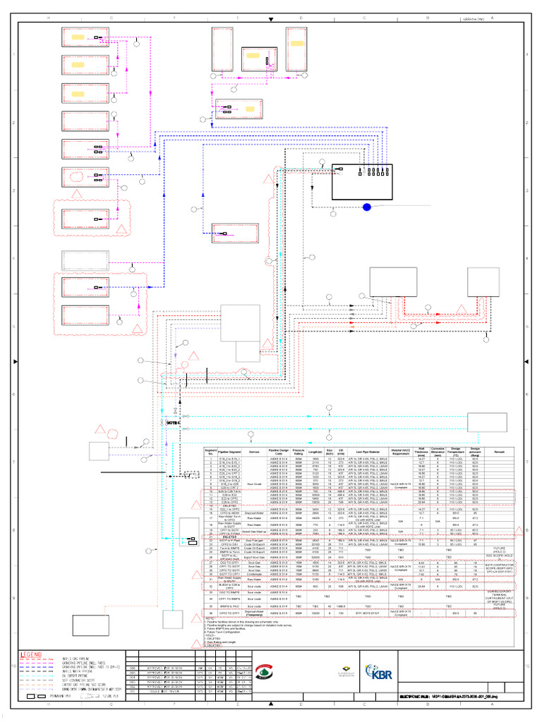 Pipeline Schematic Rev 6 | PDF | Gases | Energy Industry
