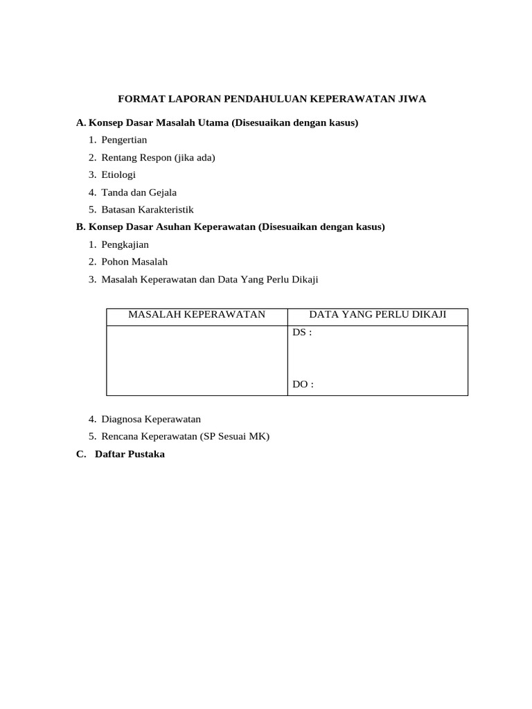 format pengkajian kep. jiwa | PDF