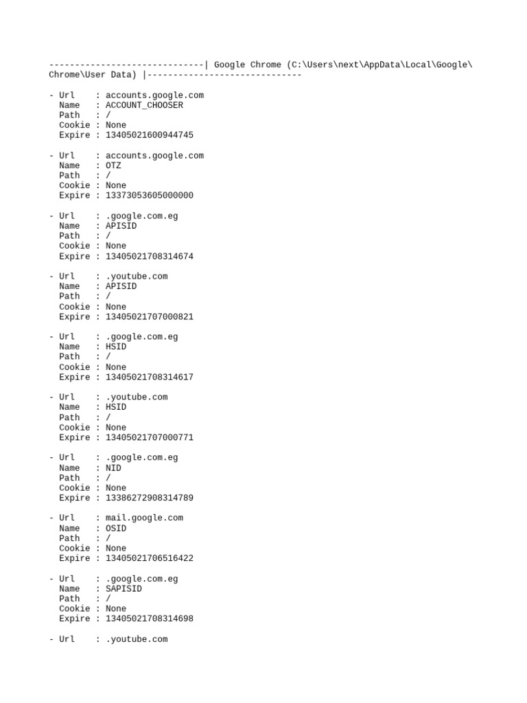 message (2) | PDF | Http Cookie | Internet