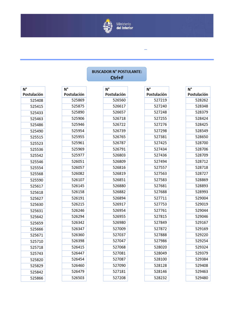 ANEXO II Compressed | PDF