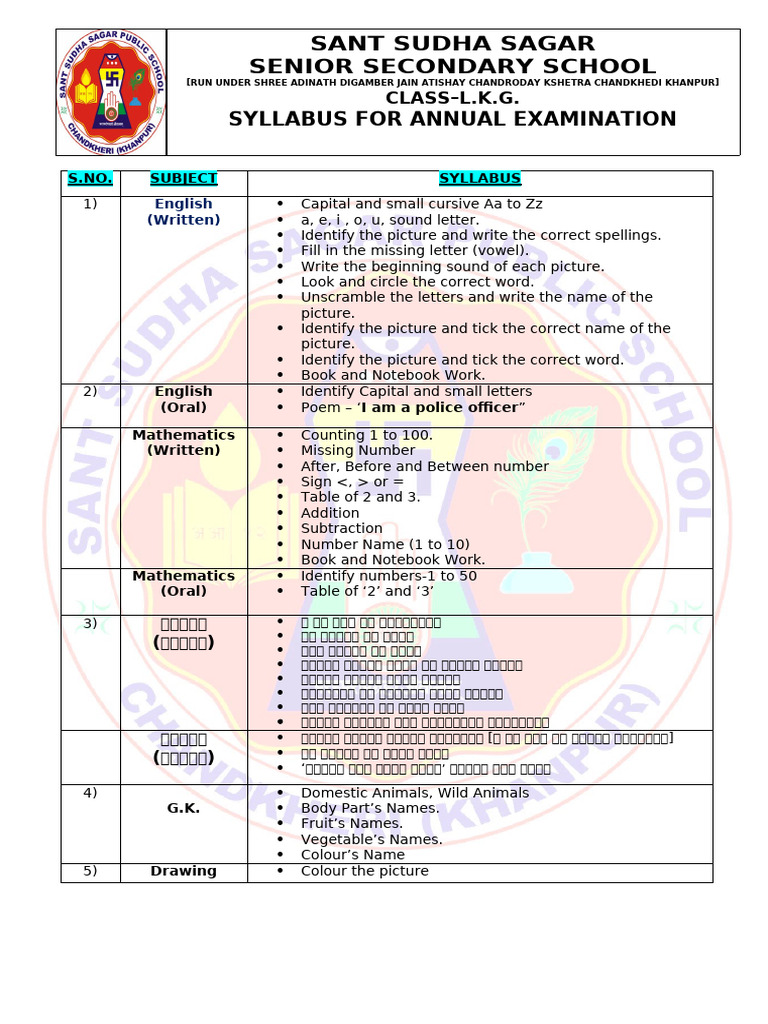 Syllabus L.K.G 23-24 | PDF