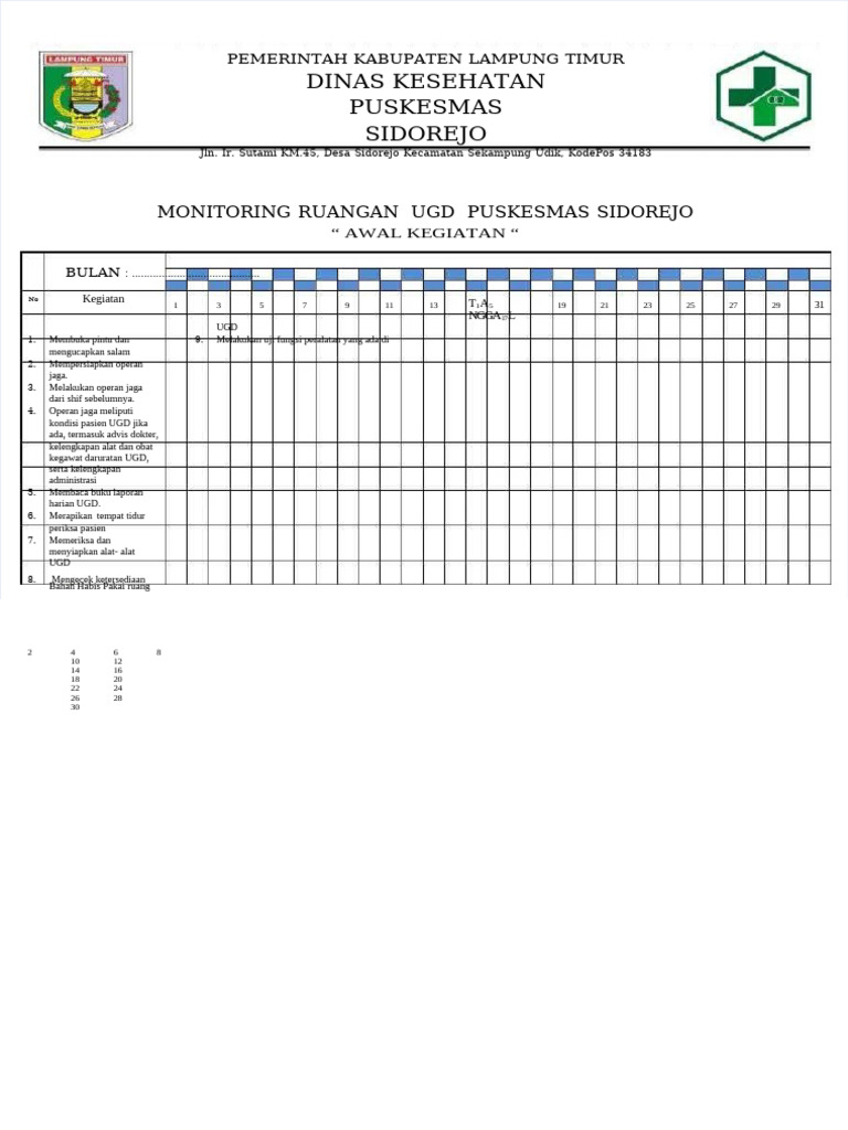 Monitoring Ugd Dan Rawat Inap | PDF
