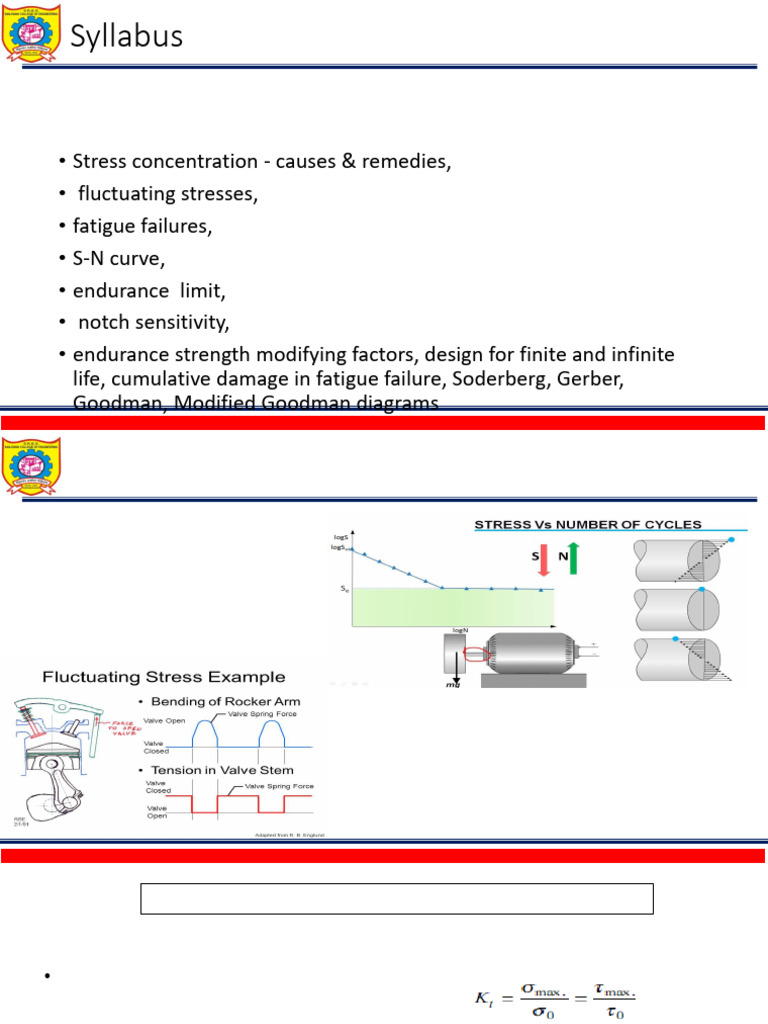 3.design Against Fluctuating Load | PDF | Fatigue (Material) | Stress ...