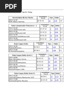 Mercury Mega Fixtures for Today | PDF | Arab World | Association Football