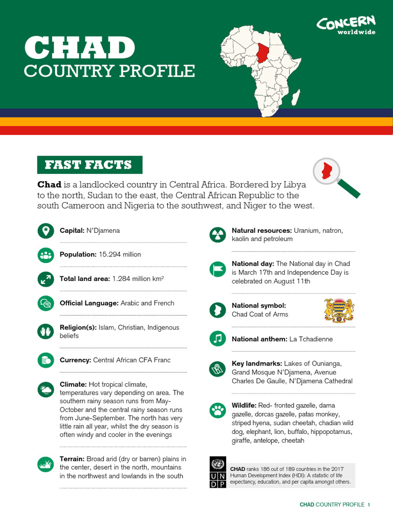 Chad Country Profile | PDF | Chad