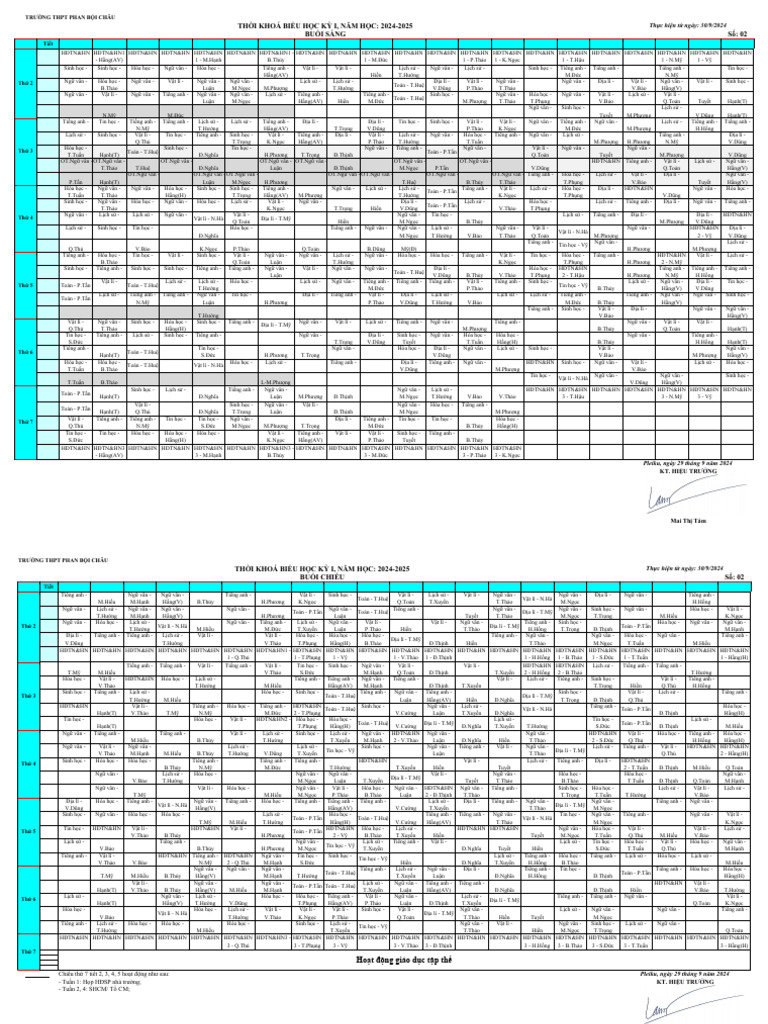 TKB_2024_2025_SO_2 | PDF