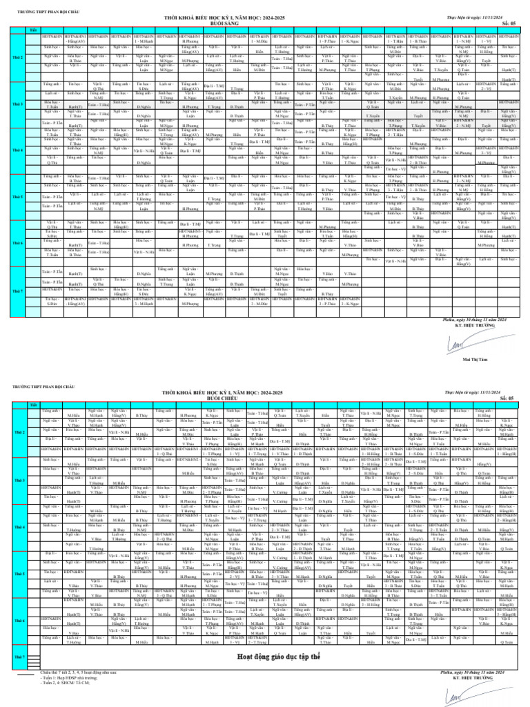 TKB 2024 2025 So 5 | PDF