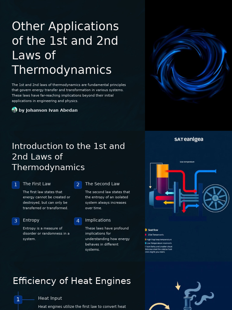 Other Applications of The 1st and 2nd Laws of Thermodynamics | PDF ...