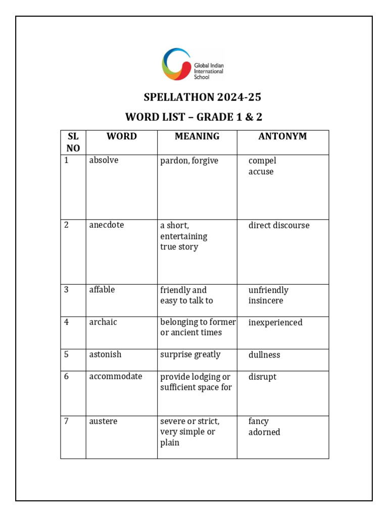 Spellathon - Word List - 2024 - 2025 | PDF
