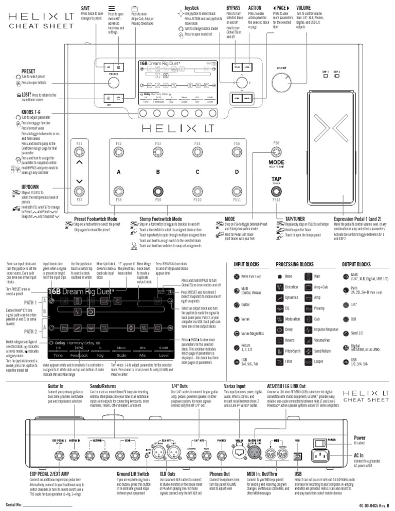 Helix LT Cheat Sheet - English | PDF | Sound Production Technology | Sound