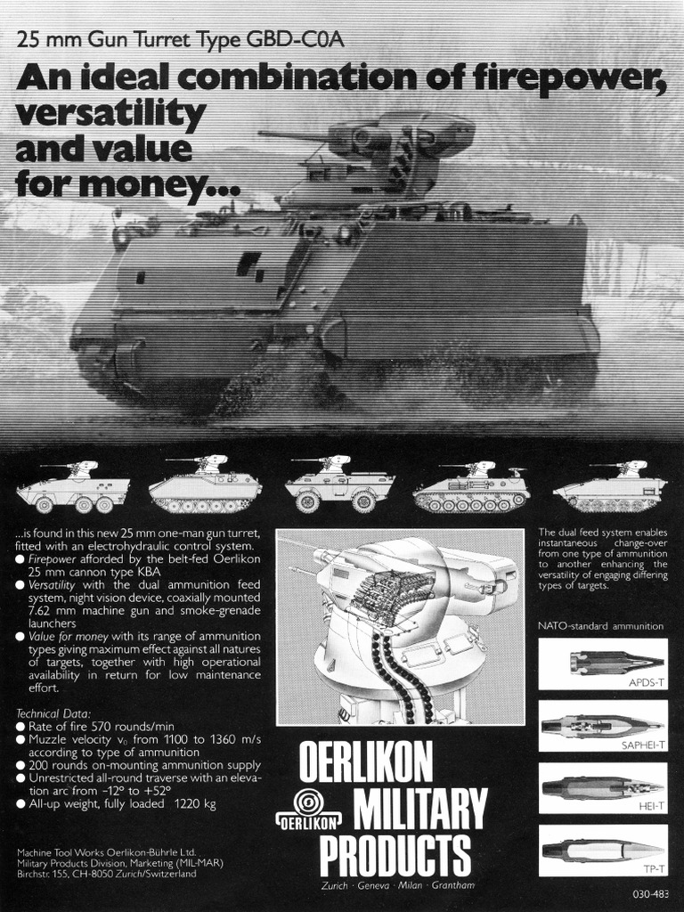 25 mm Gun Turret Type GBD-C0A | PDF