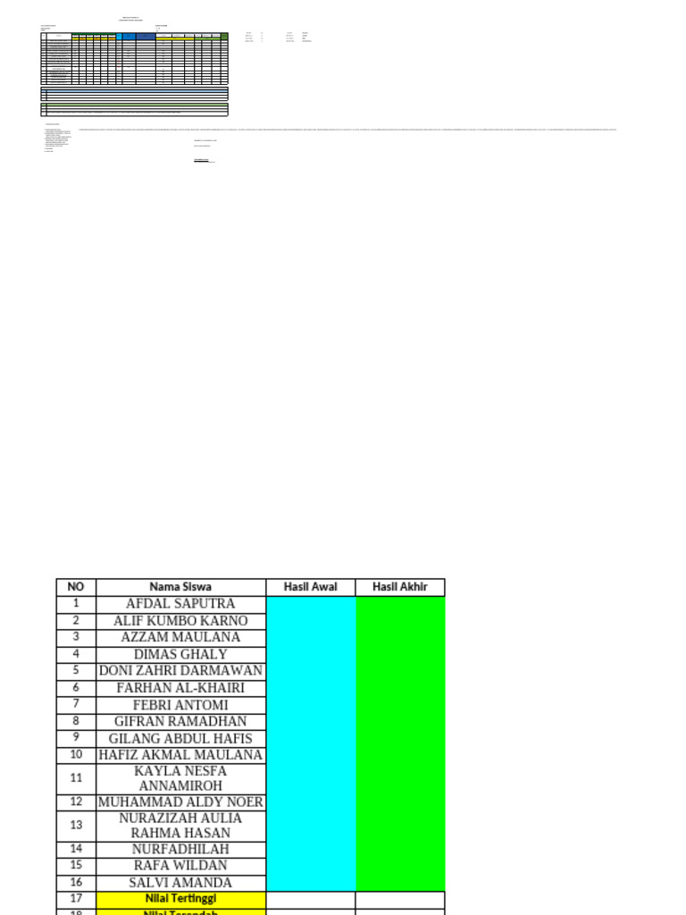 Format Rekap Nilai Rapor | PDF