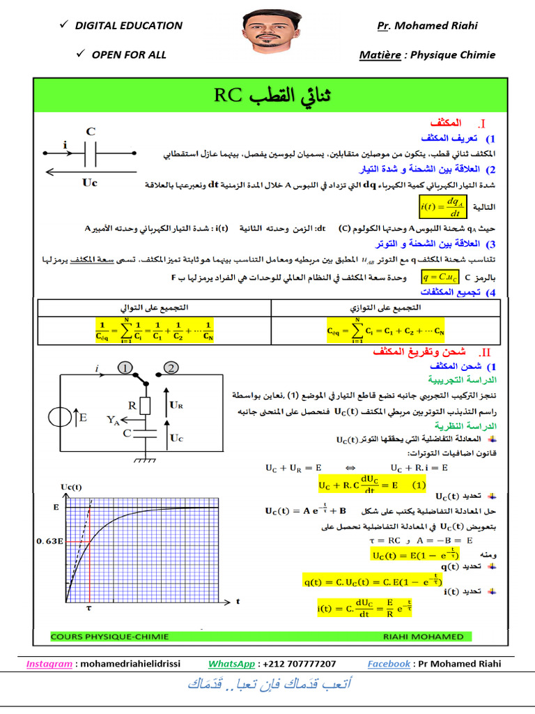 Circuits RC | PDF