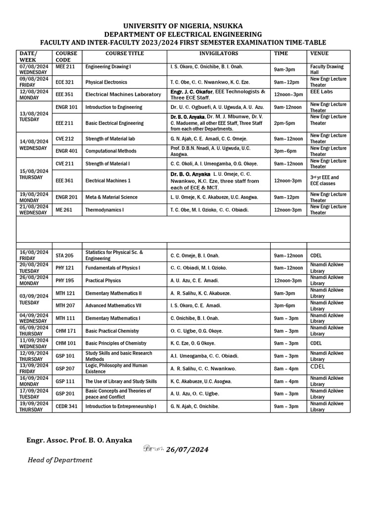 1st Sem Timetable 2023_2024 Faculty Exam Timetable | PDF | Physical Sciences | Science