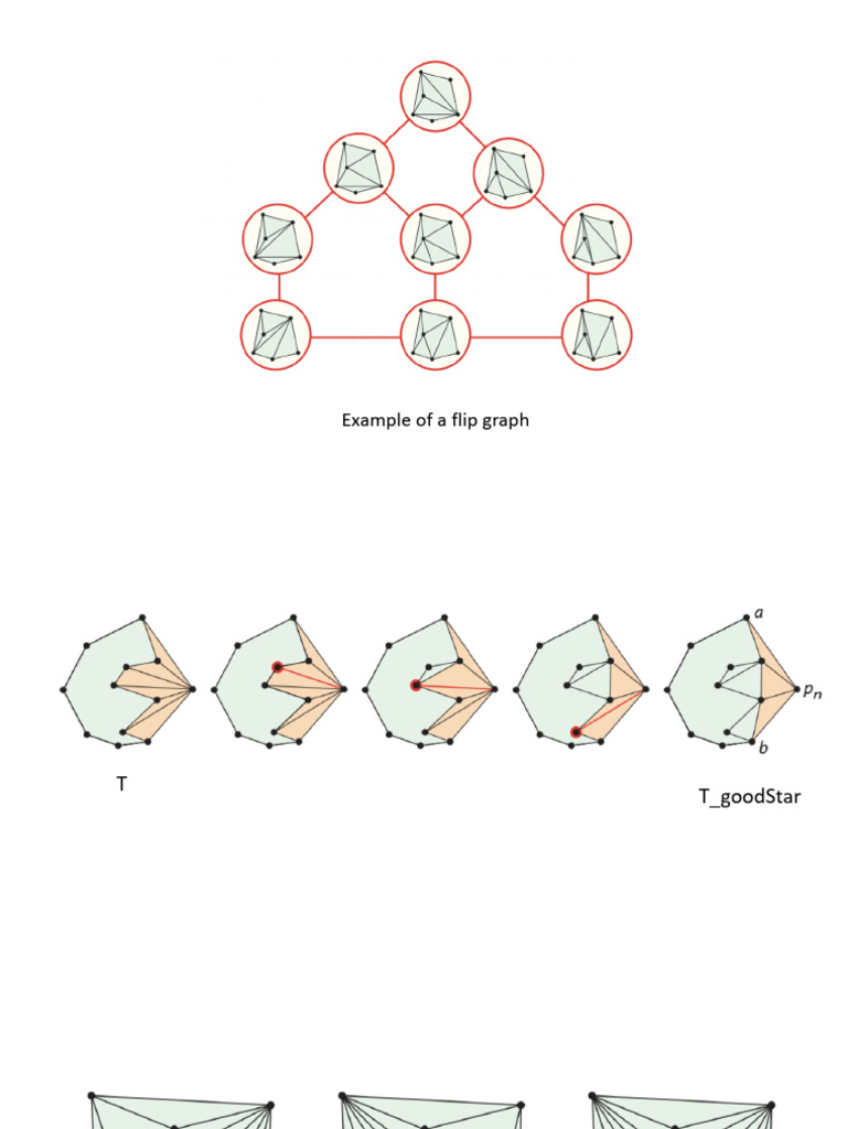 2024 04 Flip Graph PPT d14 | PDF