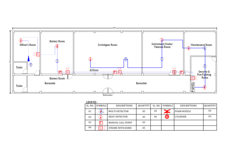 Suppression DTCN | PDF