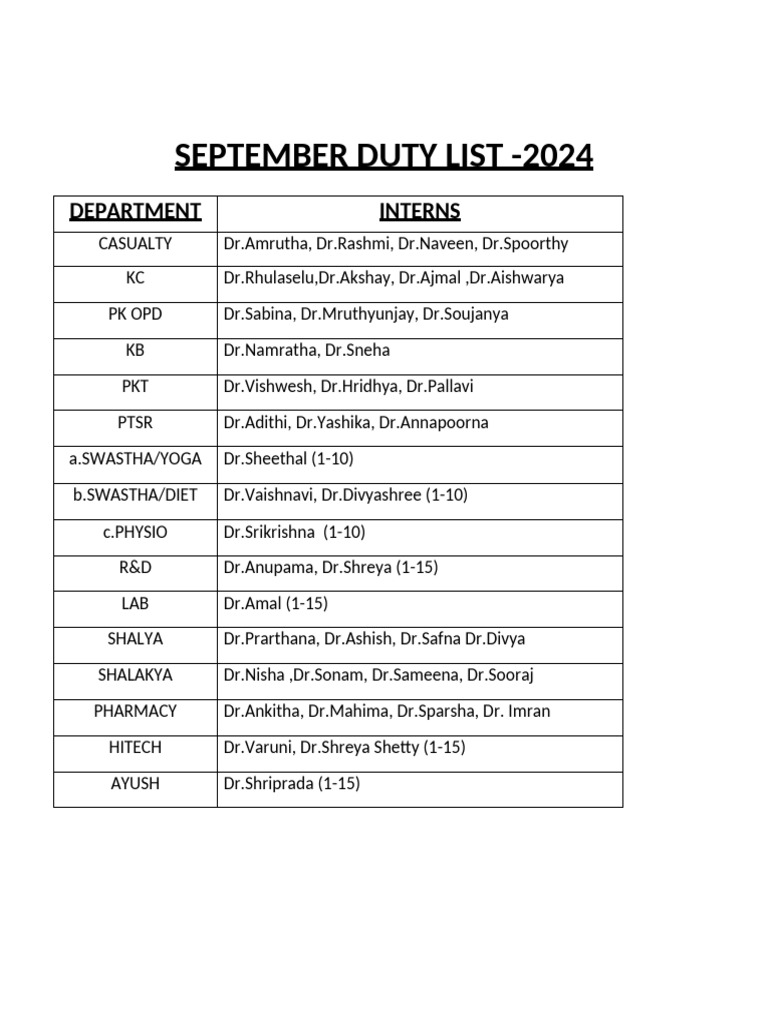September Duty List | PDF