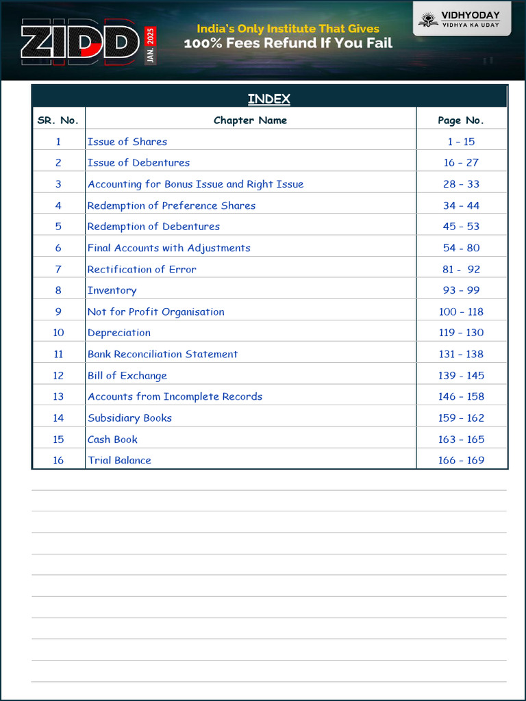 Zidd Revision For January 2025 Attempt - Accounting | PDF | Debits And ...