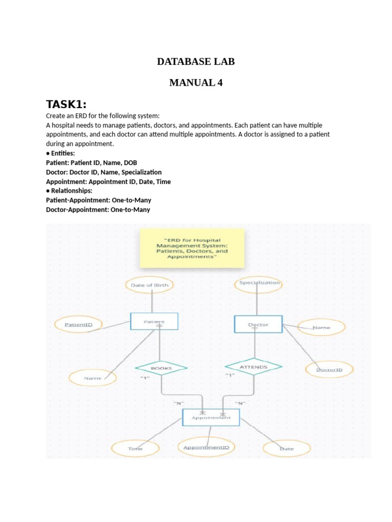 Database Lab Manual 4 | PDF