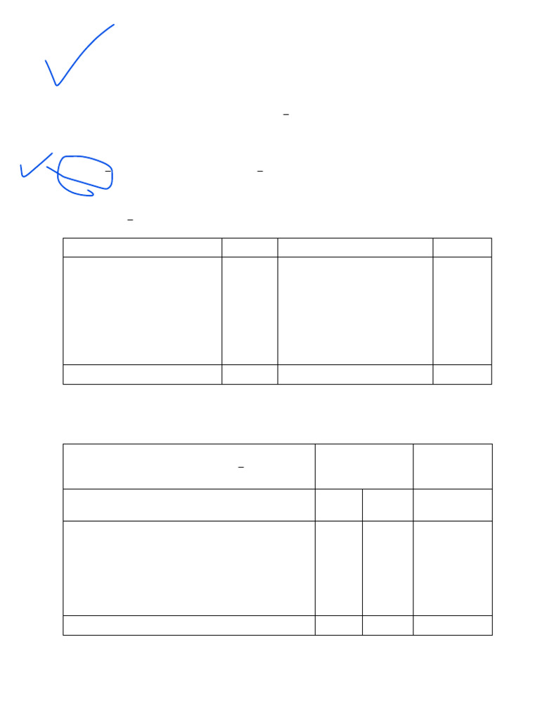 Practice questions done | PDF | Debits And Credits | Expense