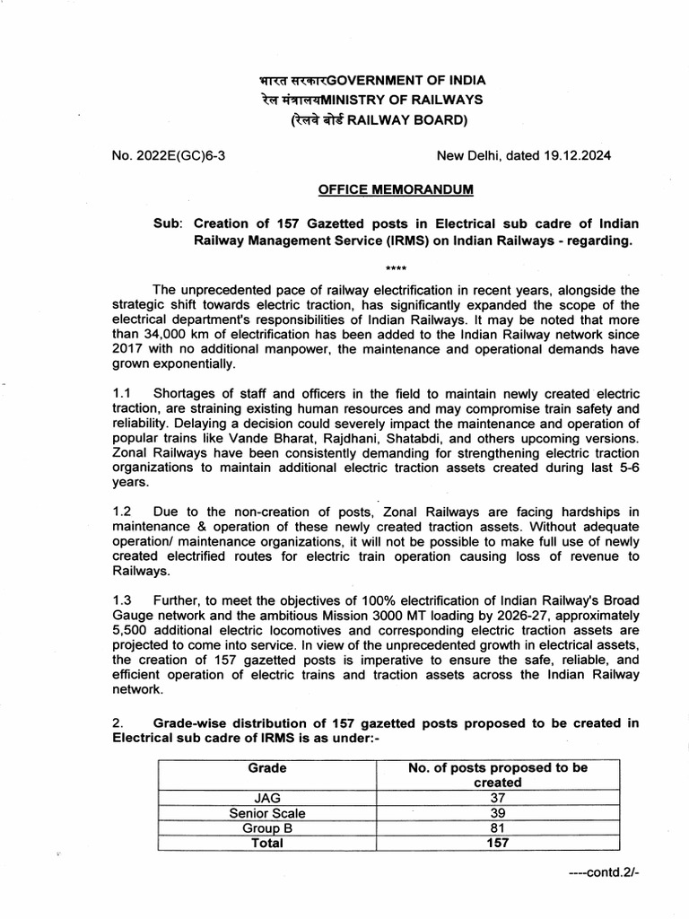 Creation of 157 Gazetted posts in Electrical sub cadre of IRMS-1-2 ...