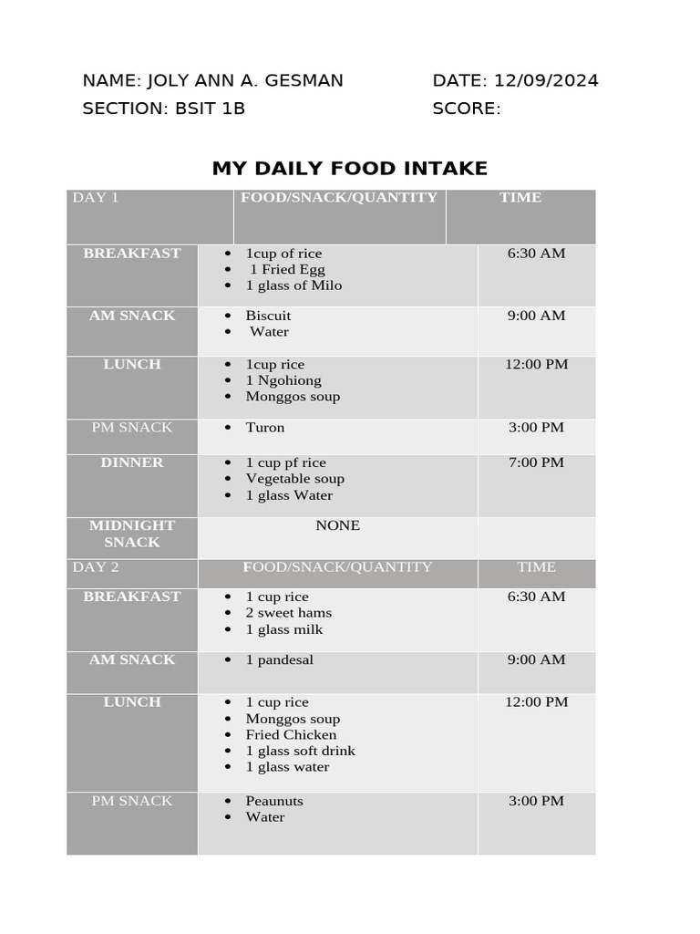 Food Intake_PE | PDF | Lunch | Eating Behaviors Of Humans