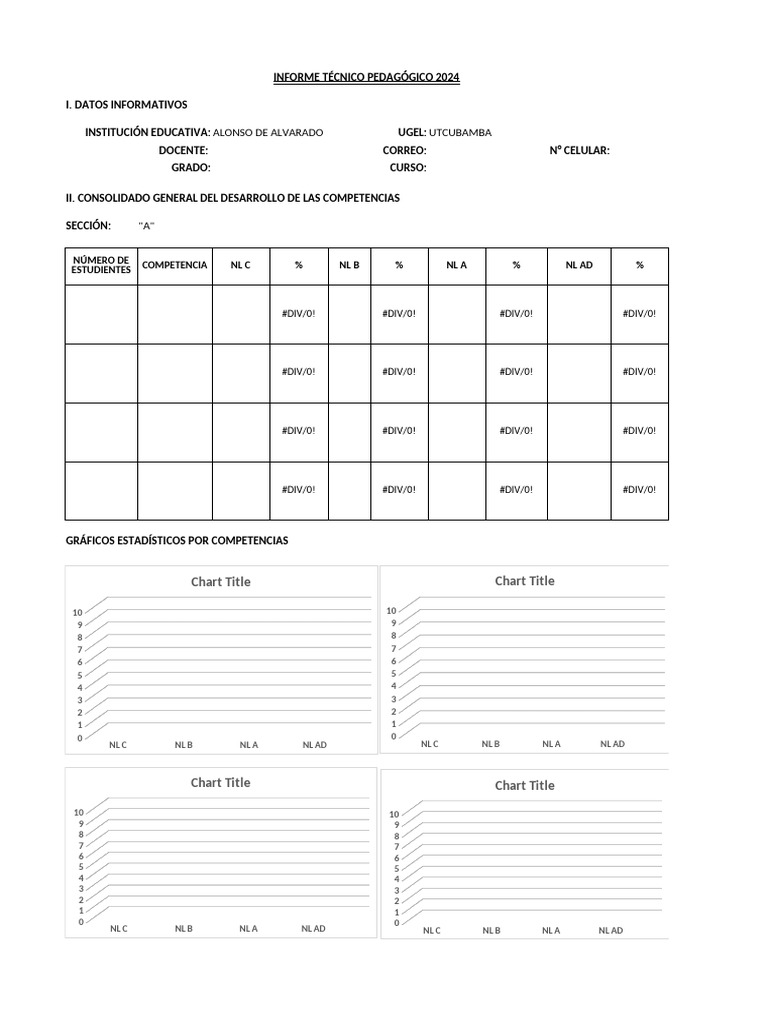 Inf Técnico Pedag 2024-4 Comp | PDF | Salón de clases | Modificación de comportamiento