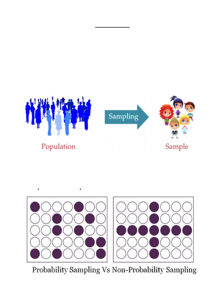 PDE&PS UNIT-IV Notes | PDF | Sampling (Statistics) | Stratified Sampling