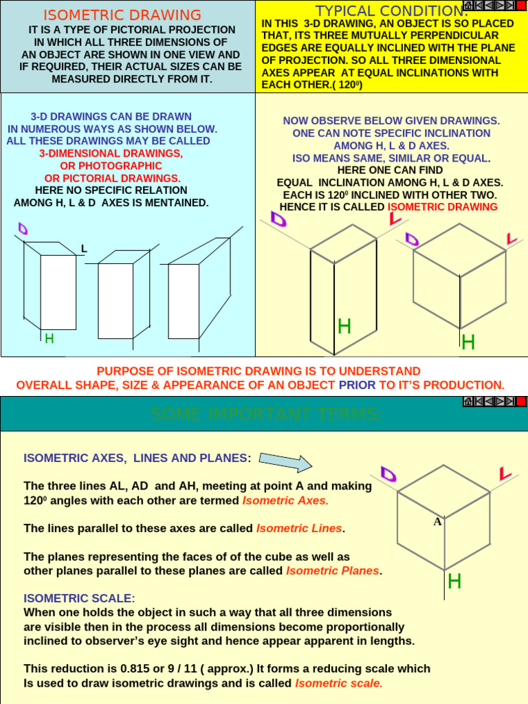 ISOMETRIC | PDF | Sphere | Euclidean Geometry