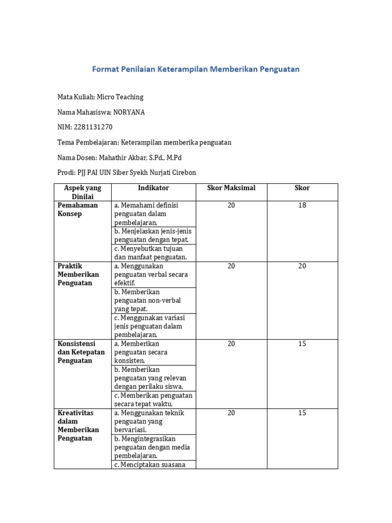 Format Penilaian Keterampilan Micro Teaching | PDF