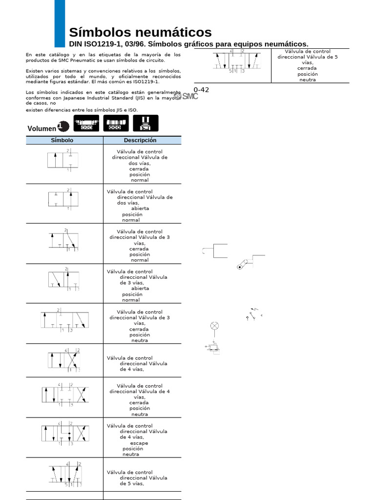 Símbologia Neumatica Hidraulica | PDF | Neumática | Presión
