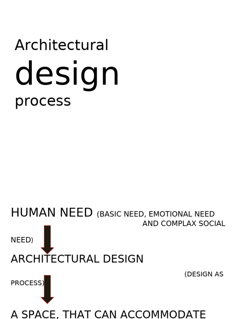 Design Process Class1 | PDF | Design | Communication