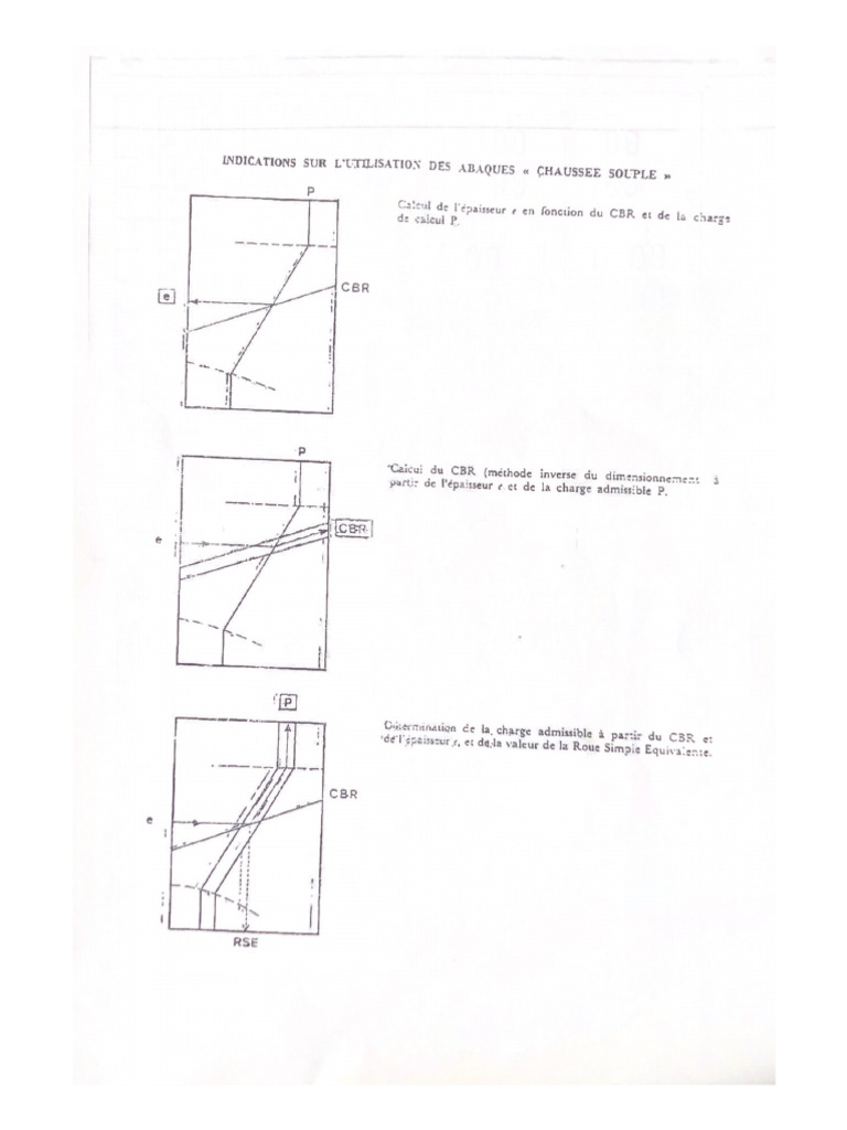Boeing 747 400 Pdf