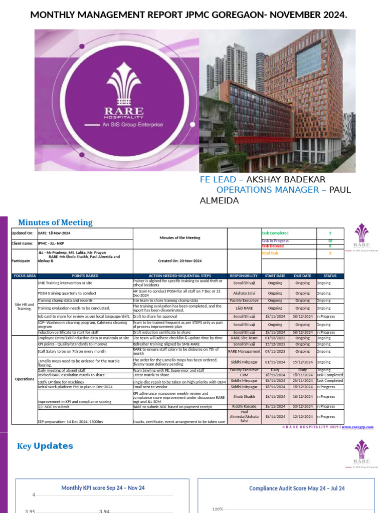 JPMC Goregaon Monthly Report Nov 2024 | PDF