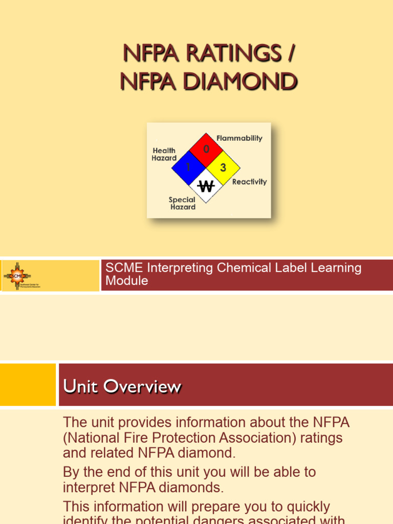 NFPA | PDF | Combustion | Diamond