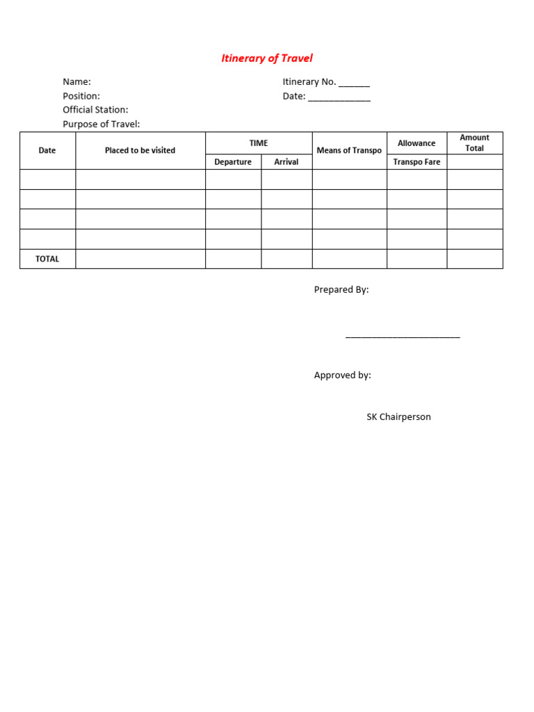 Travel Itinerary for SK Chairperson | PDF
