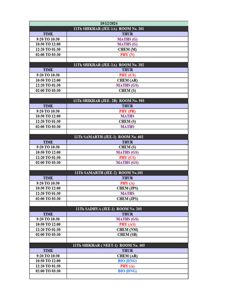 Thursday Class Schedule for 11th Grade | PDF