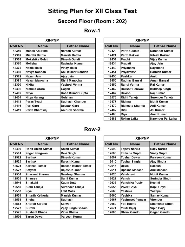 Sitting Plan Sub 20 12 | PDF