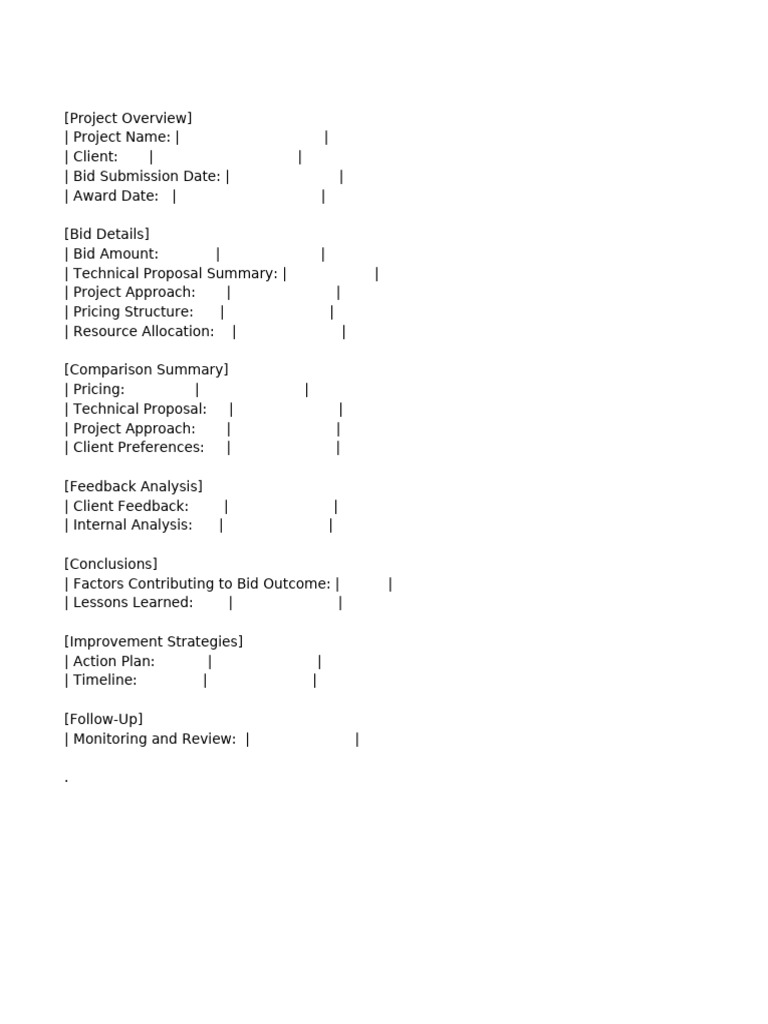 Format For Bid Analysis | PDF