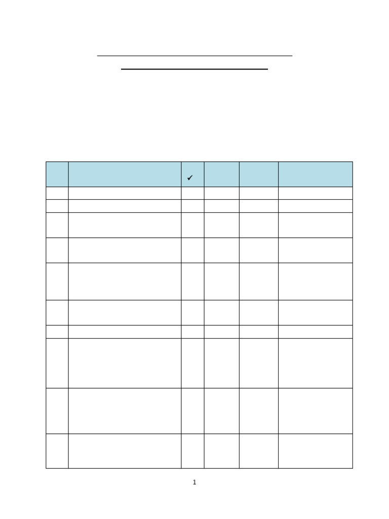 FM Checklist-Draft 3 | PDF | Bookkeeping | Economies