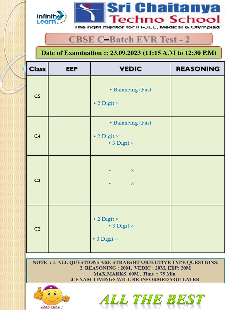 Cbse | PDF
