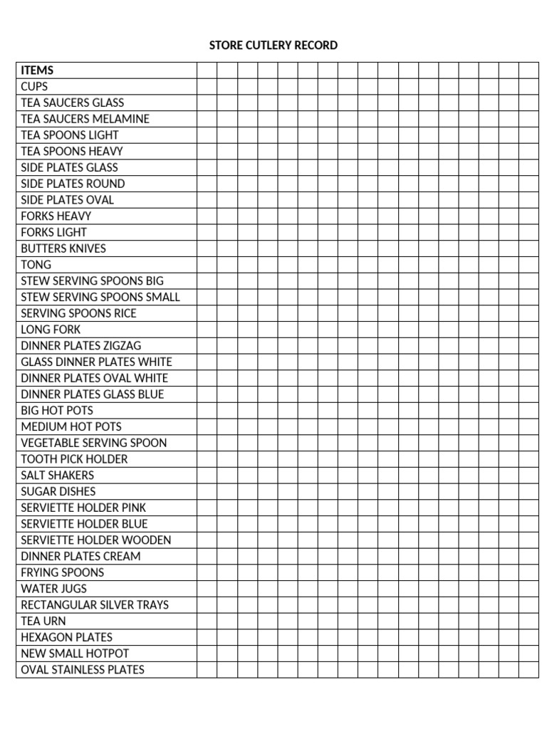 Comprehensive Cutlery and Kitchenware List | PDF