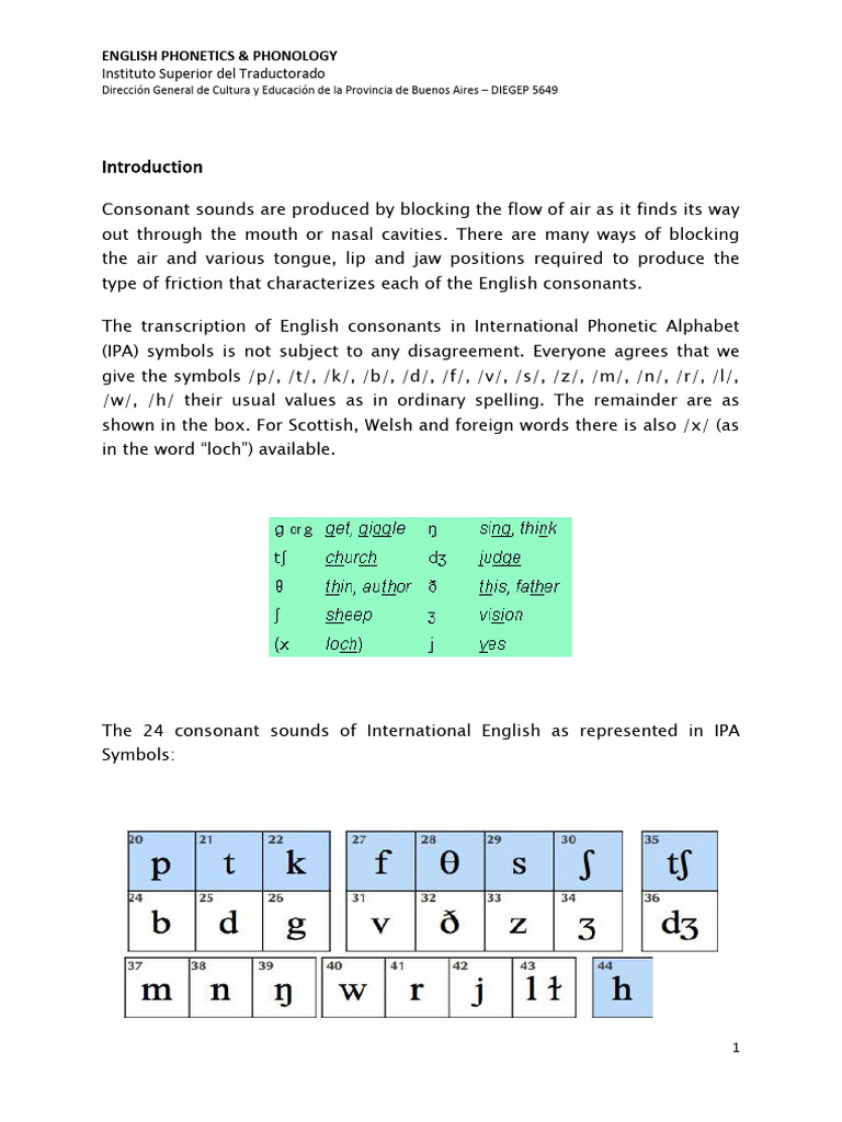 06b- Consonant Sounds of English | PDF | Consonant | Linguistics