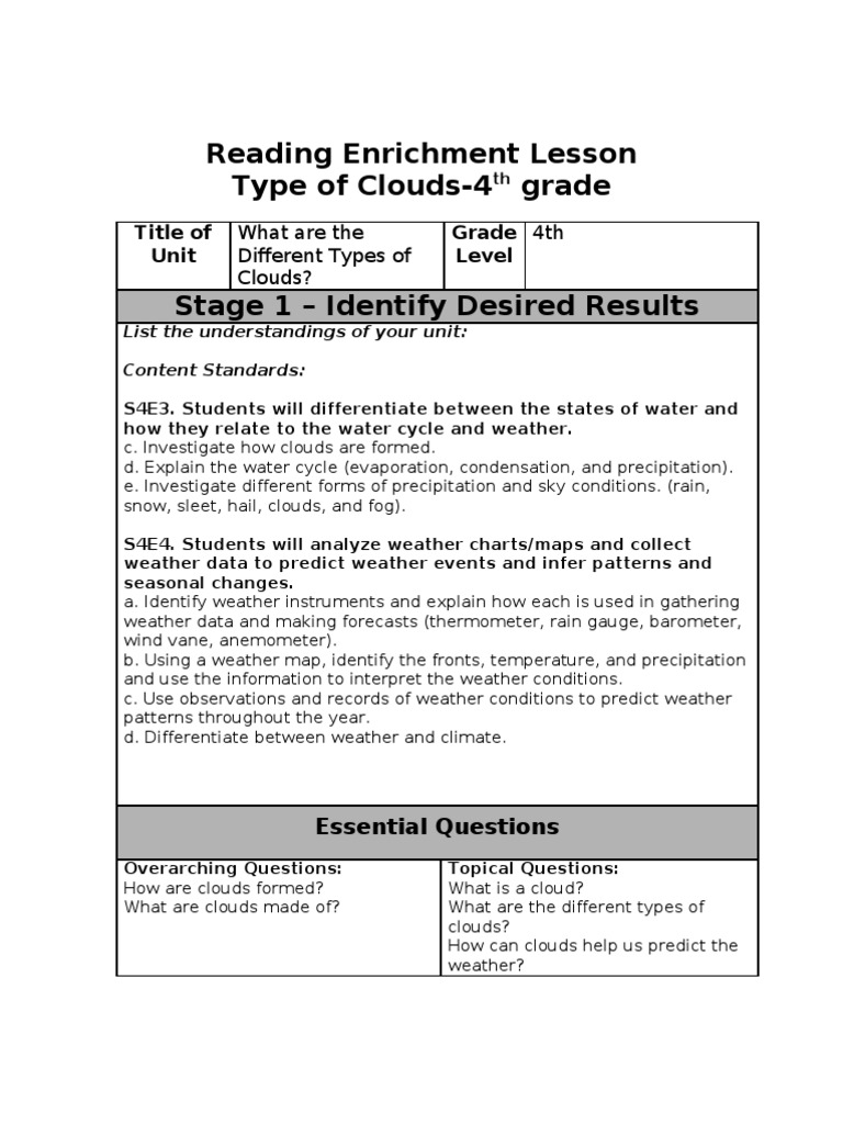 Weather Lesson Plan | Weather | Cloud