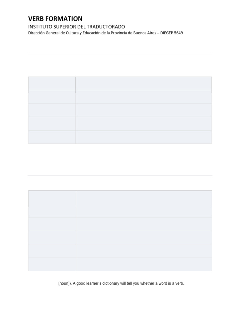 Verb Formation (5) | PDF | Verb | Word