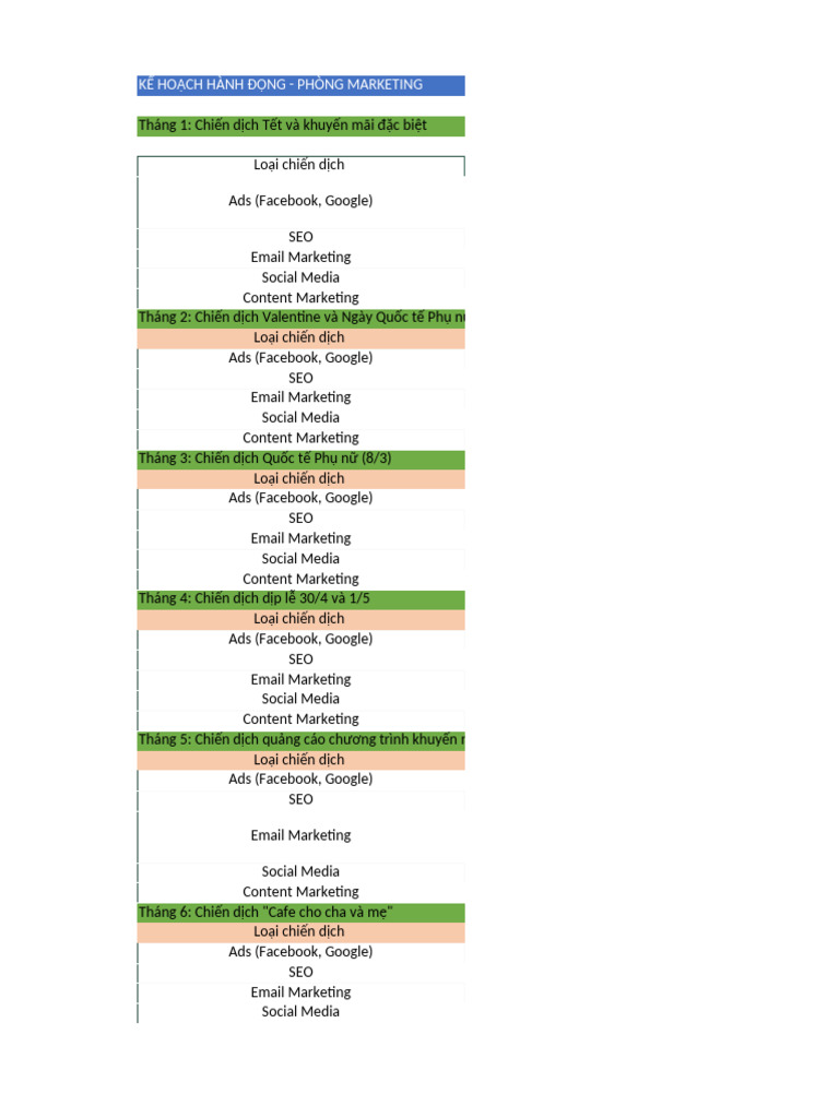 Ke Hoach Hanh Dong-N8 | PDF