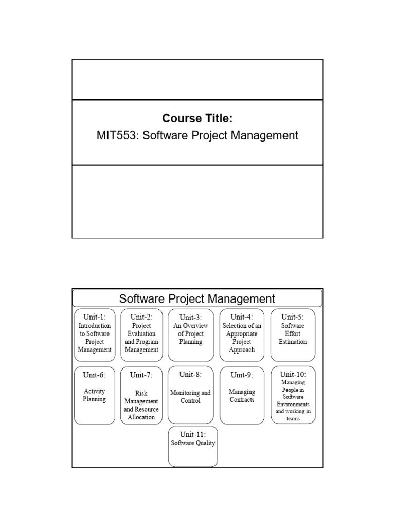 Unit-1 Introduction To Software Project Management-Slides | PDF | Project Management ...