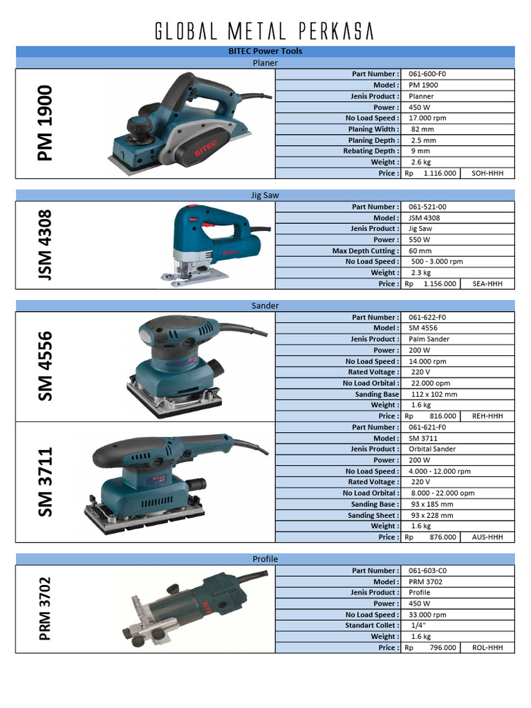 Katalog BITEC Power Tools | PDF | Drill | Screw